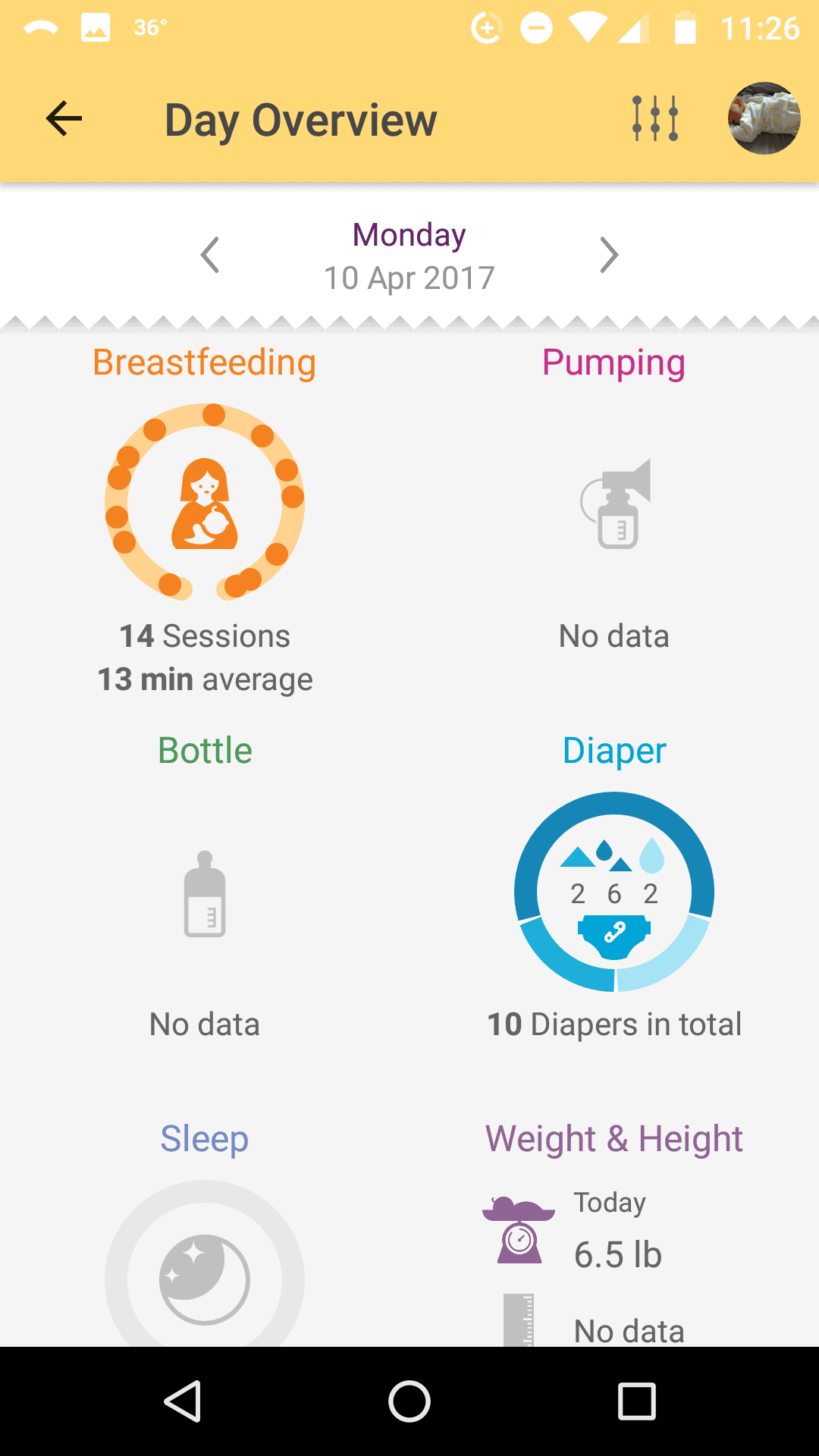 #1 Baby Tracker: The Best Way Keep Track of Baby's Feedings, Diapers ...