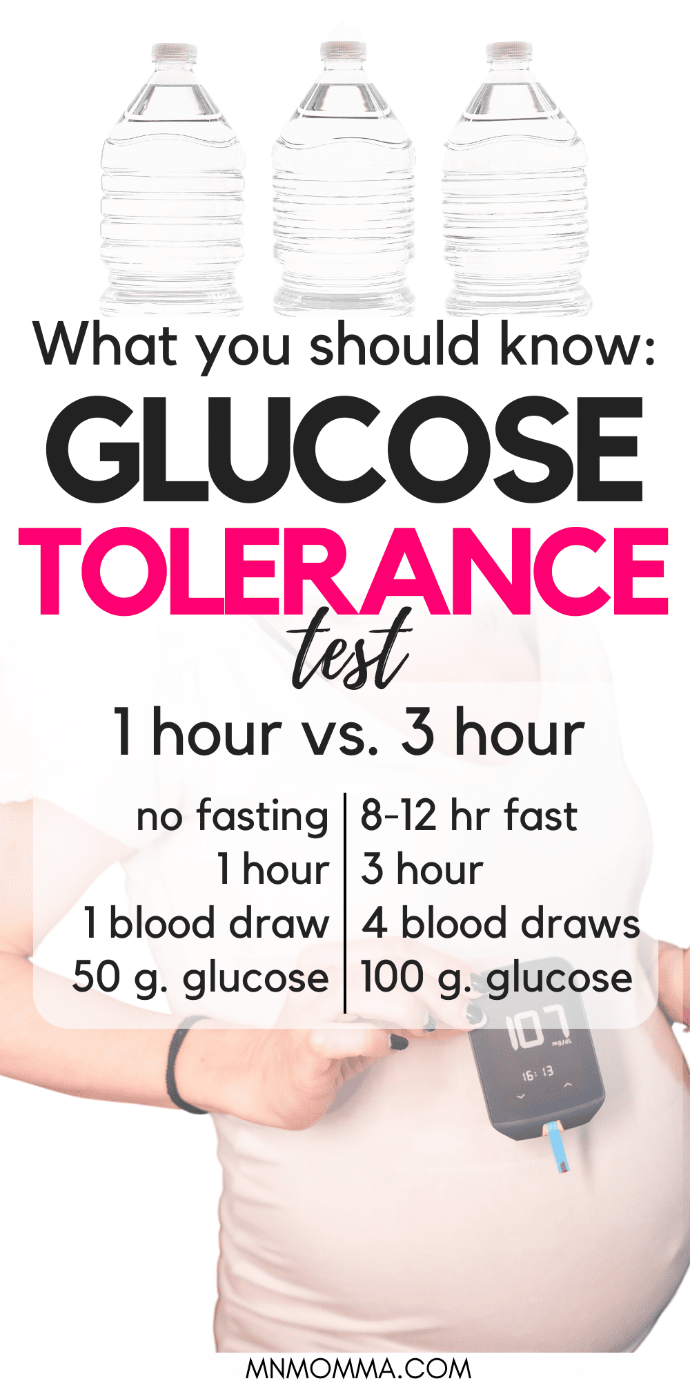 How To Pass The Glucose Tolerance Test During Pregnancy Minnesota Momma